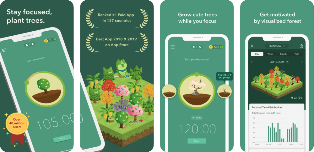 20 Best ADHD Productivity Tools | ADHD Productivity Apps | Deepwrk